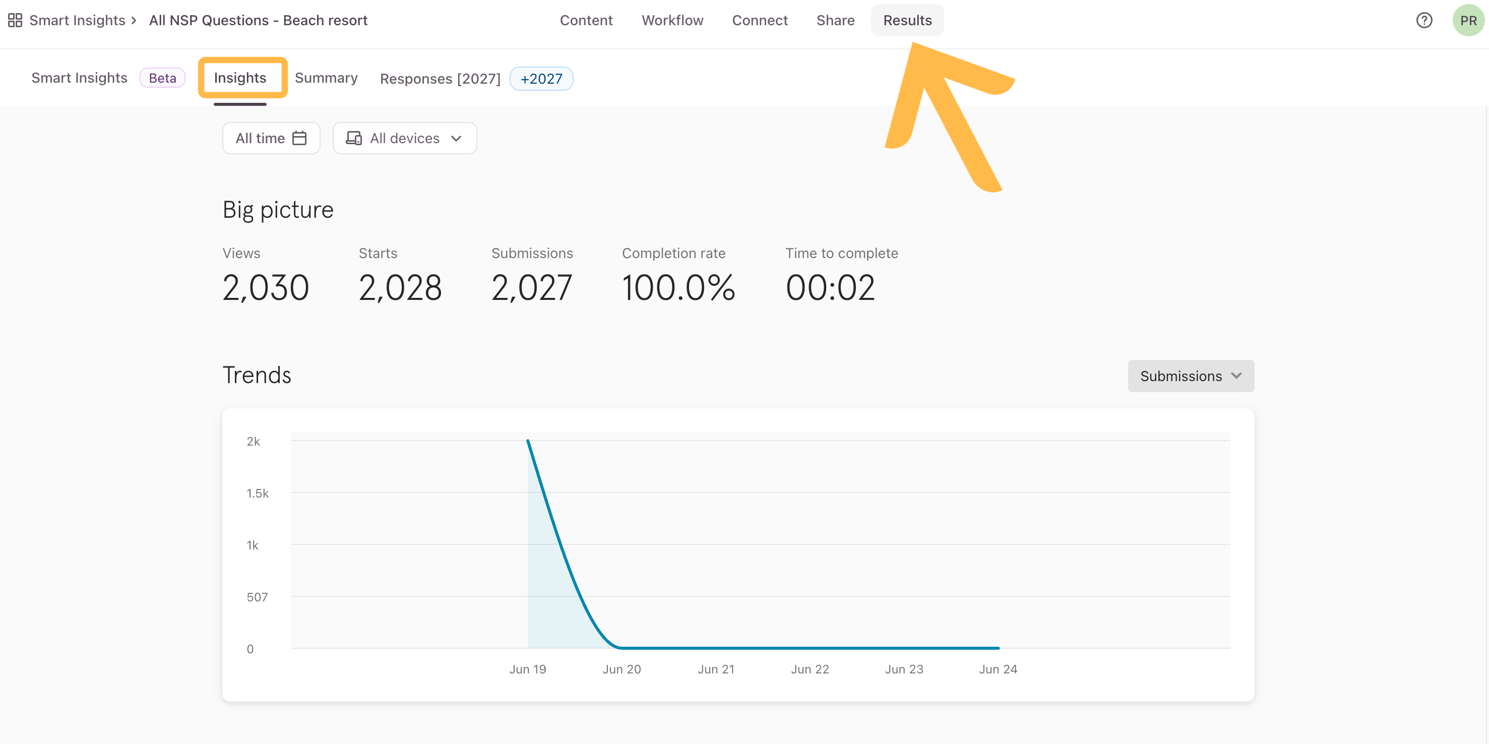 Understand your big picture results insights – Help Center